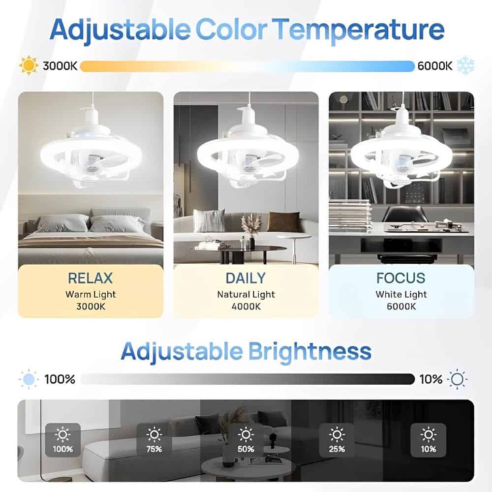 Ανεμιστήρας Οροφής 360° με χρώμα RGB και Τηλεχειριστήριο - Goodstore